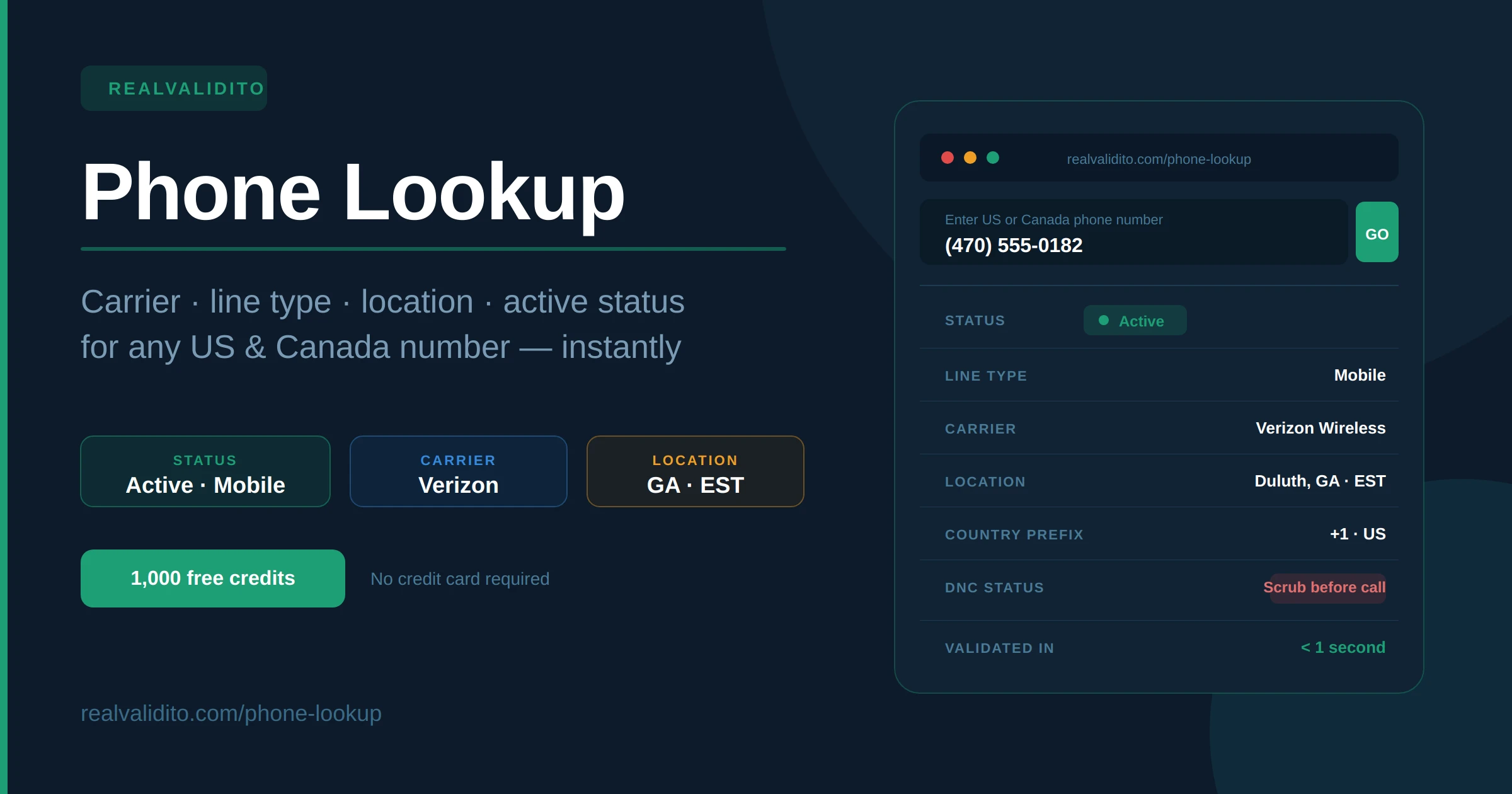 Phone Number Validator & Lookup API | RealValidito